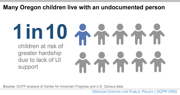 Oregon Should Assist Laid-off Immigrant Workers Excluded from Federal ...
