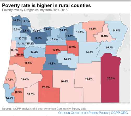 A Portrait of Poverty in Oregon - Oregon Center for Public Policy
